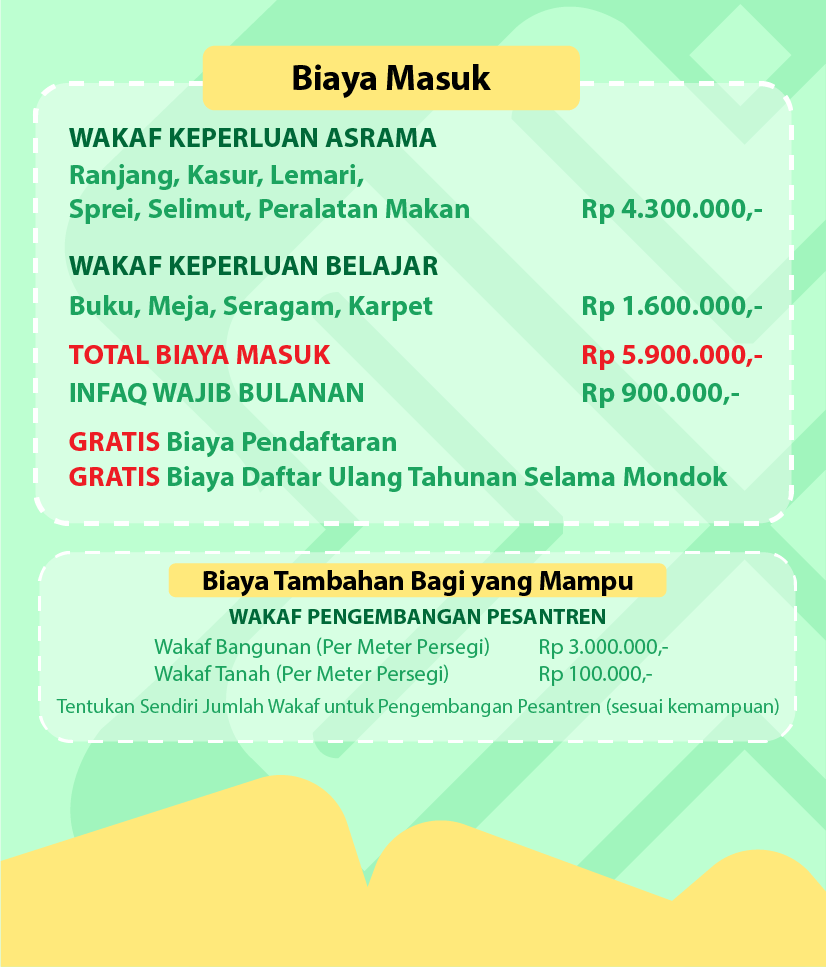PSB Generasi Qurani 2020 – generasiqurani.id